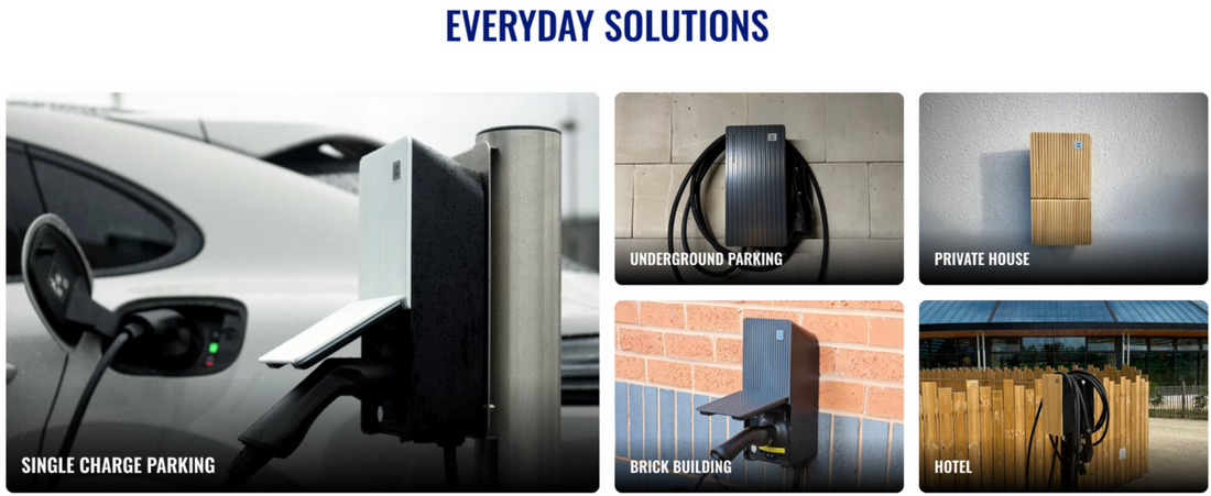 EV Charger Type 2 32A | Teltonika TeltoCharge 7/11/22KW – EV Sifu